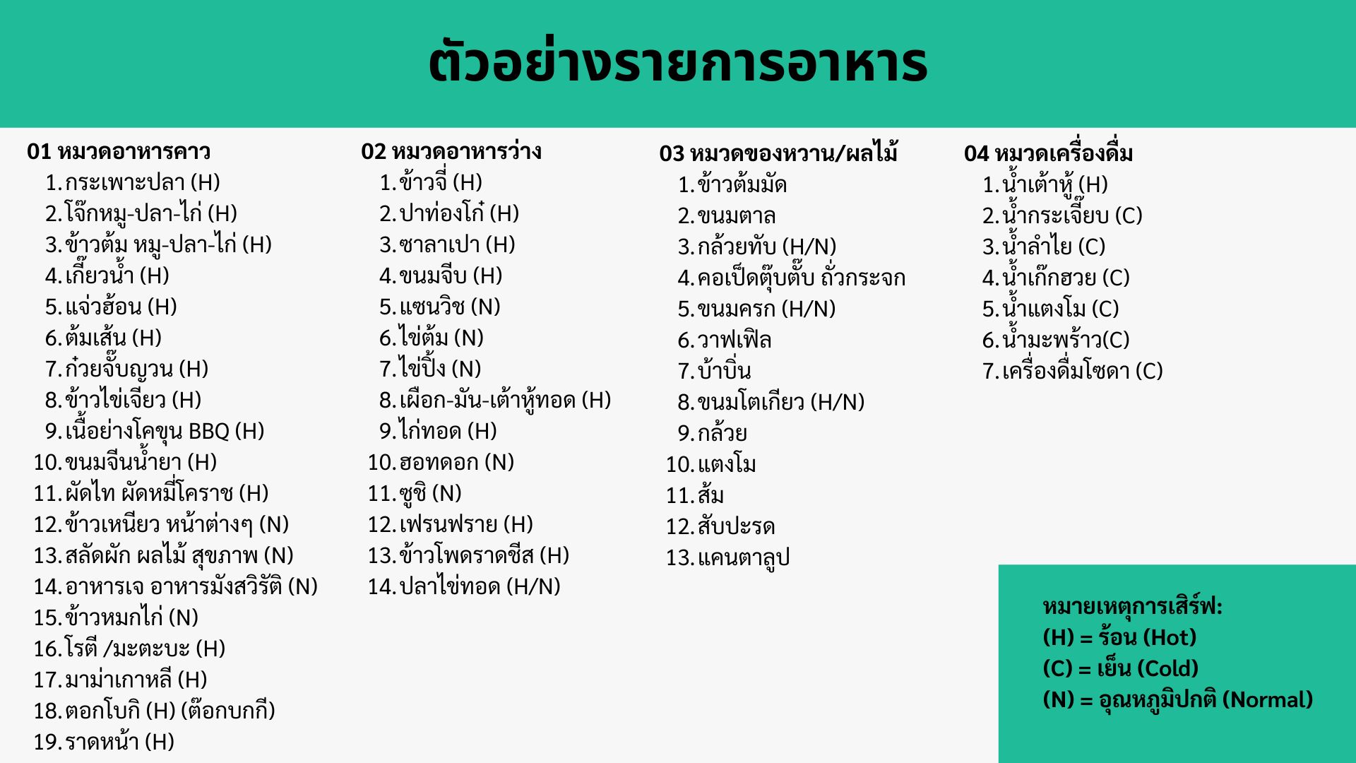 ประกาศรายชื่อการรับสมัครเลือกผู้ประกอบการจำหน่ายอาหาร/เครื่องดื่ม เพื่อบริการนักวิ่ง ในงาน ...